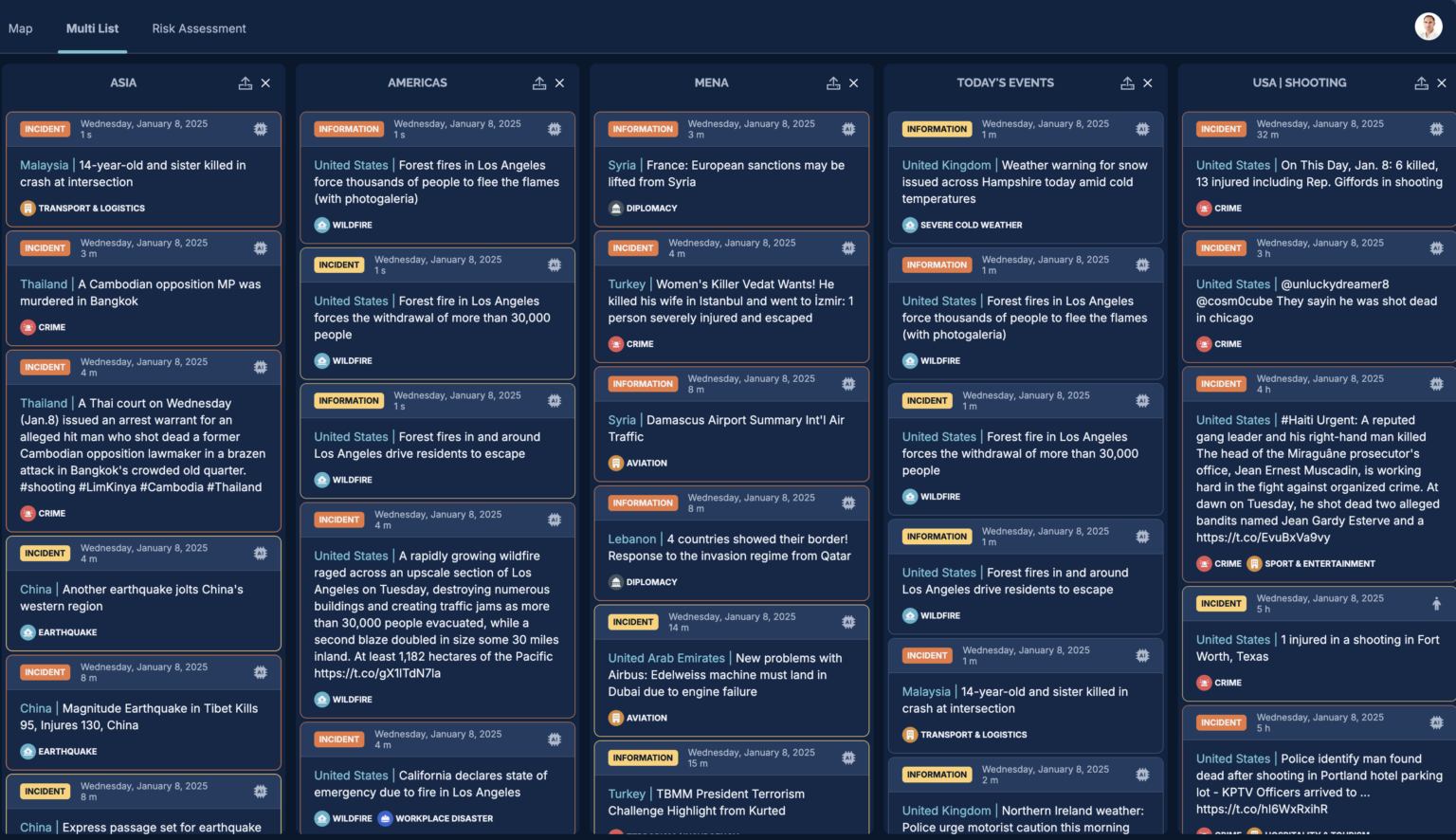 Platform – HOZINT | Horizon Intelligence